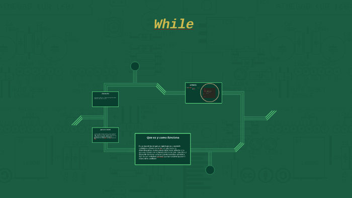 Que es un bucle by crans seis tres on Prezi