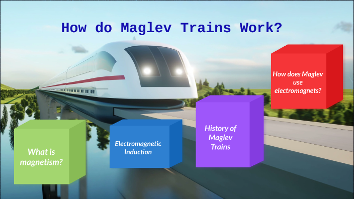 How do Maglev Trains Work? by Zachary Lovasz on Prezi