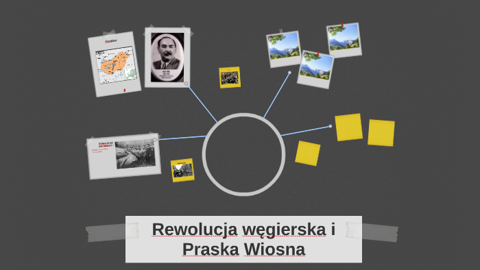 Rewolucja węgierska i Praska Wiosna by Marta Nidecka on Prezi