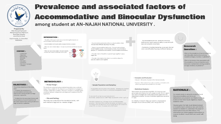 Accommodative and Binocular Dysfunction by Mlak Ahmad on Prezi