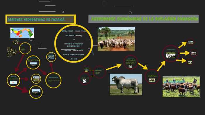 Regiones geográficas de Panamá by Vito Manuel Petrocelli González on Prezi