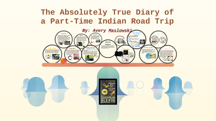 The Absolutely True Diary of a Part-Time Indian Road Trip by Avery ...