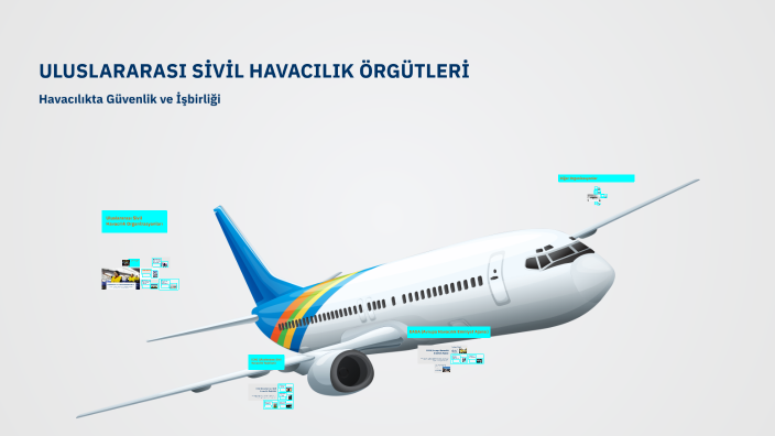 ULUSLARARASI SİVİL HAVACILIK ÖRGÜTLERİ by Sümeyye ÖZER on Prezi ULUSLARARASI SİVİL HAVACILIK ÖRGÜTLERİ by Sümeyye ÖZER on Prezi
