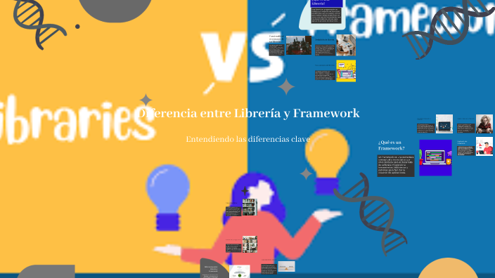 Diferencia entre Librería y Framework by isaias pinzon vallejo on Prezi