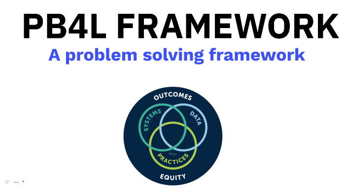 PB4L Framework by Aleksander Berry on Prezi