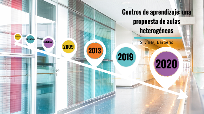 Centros de aprendizaje: una propuesta de aulas heterogéneas by Silvia ...