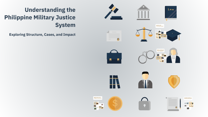 Understanding the Philippine Military Justice System by LS551 DAGUPAN ...