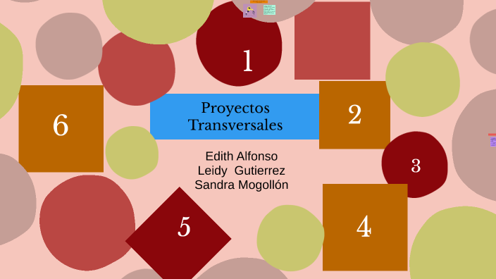 Proyectos Transversales: Impulsando un Aprendizaje Significativo by ...