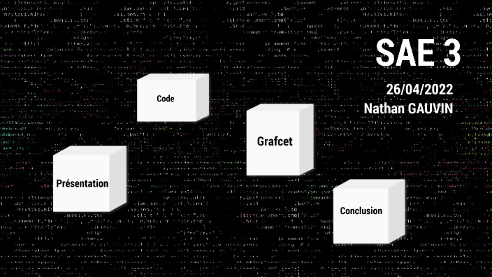 SAé by nathan gauvin on Prezi