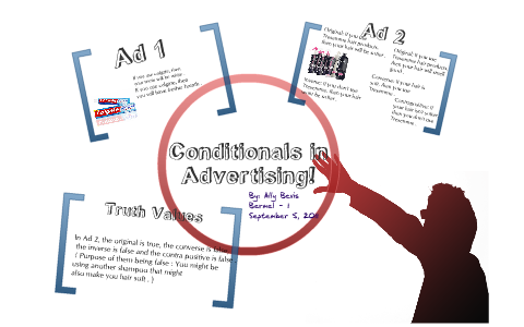 Conditionals in Ads by Ally Bevis on Prezi