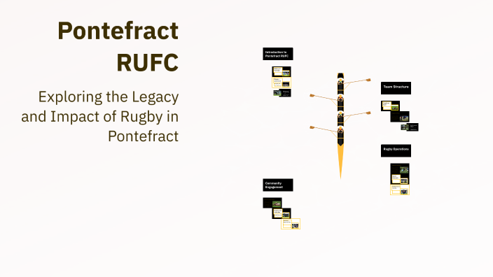 Pontefract RUFC by logan hawkins on Prezi