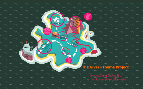 The Giver - Theme Project by Joanna Zhang on Prezi