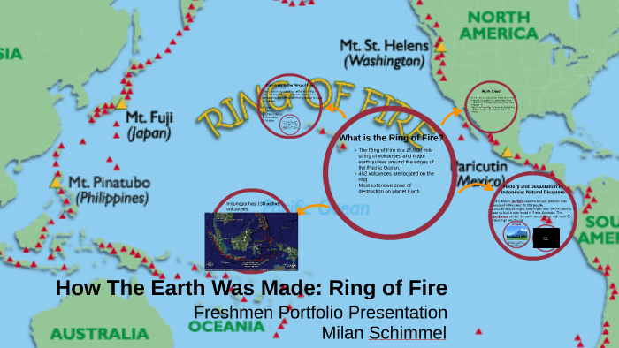 How The Earth Was Made: Ring of Fire by Milan Schimmel on Prezi