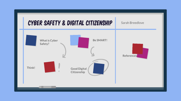 Cyber Safety & Digital Citizenship by Sarah Breedlove on Prezi