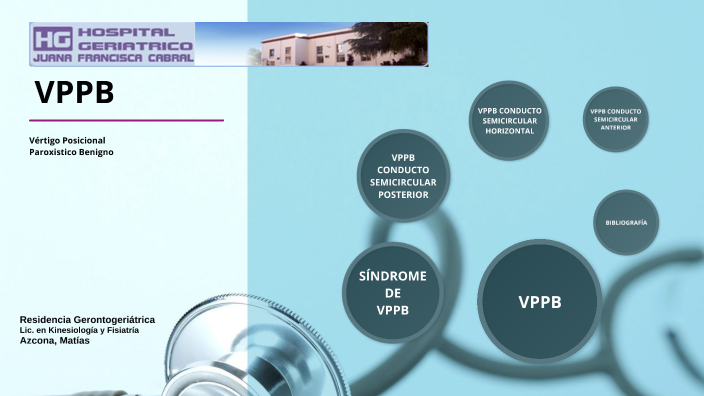 Prueba VPPB by Florencia Mesa on Prezi