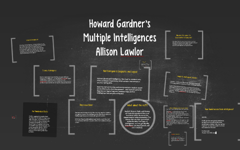 Multiple Intelligences by Allison Lawlor on Prezi