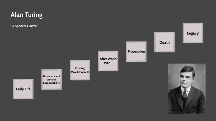 Alan Turing by Spencer Hartzell on Prezi