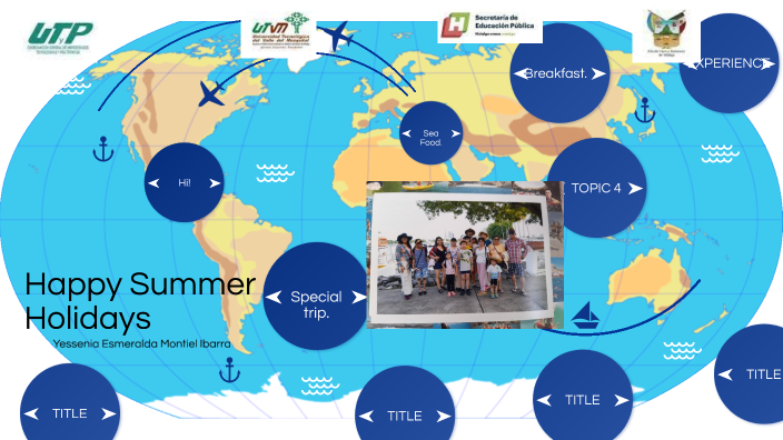 Happy Summer Holidays by Montiel Ibarra Yessenia Esmeralda on Prezi