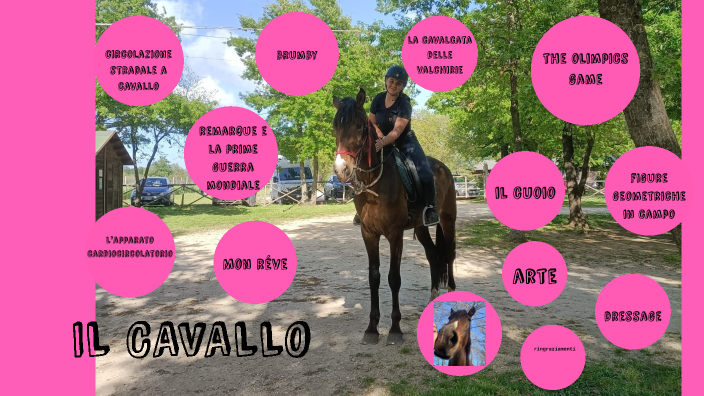 tesiana equitazione alessia testa by eleonora sacripanti on Prezi