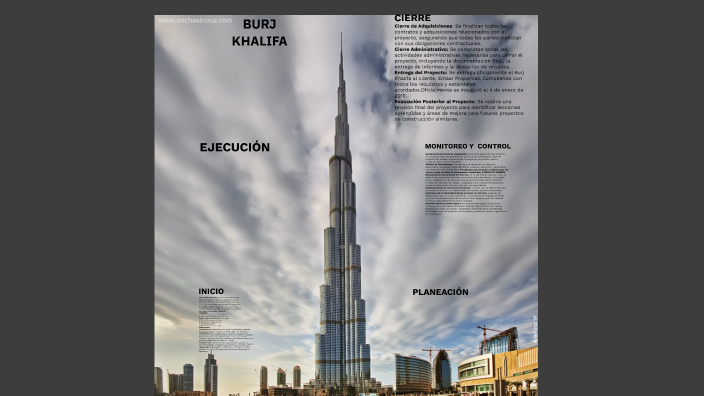 Burj Khalifa by yisel nathalia ordoñez lame on Prezi
