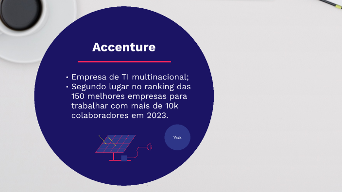 Accenture do Brasil by Nicole Rocha on Prezi