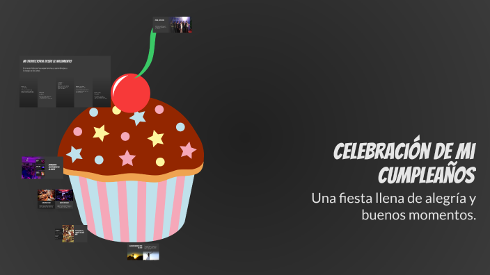 Celebración de mi Cumpleaños by Elis Pérez on Prezi