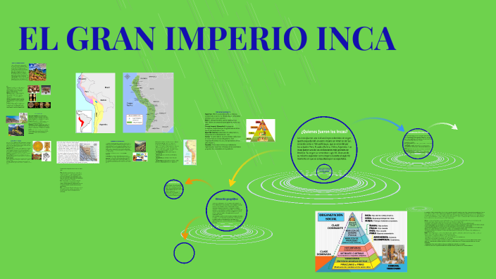 EL GRAN IMPERIO INCA by Orlando Gonzalez on Prezi