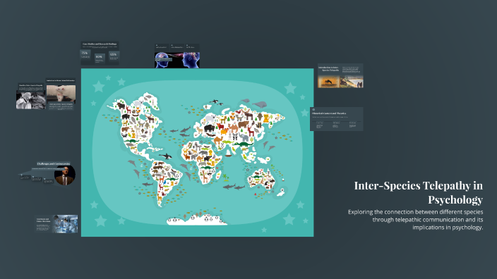 Inter-Species Telepathy in Psychology by Kasia Smolińska on Prezi
