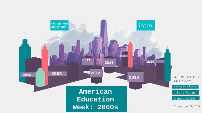 American Education Week: 2000s by Ashley de Oliveira on Prezi