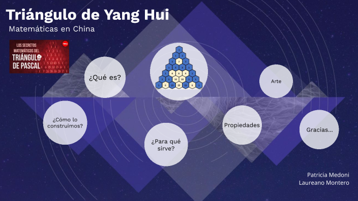 Triángulo de Yang Hui by Patricia Medoni on Prezi