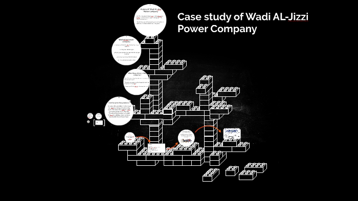 Case study of Wadi AL-Jizzi Power Company by Fatma Al Balushi on Prezi