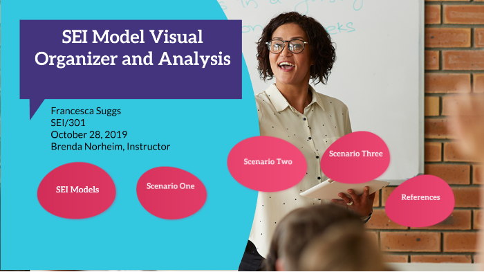 SEI Models Visual Organizer and Analysis by Francesca Scott on Prezi