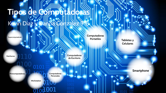 Tipos de PC by Kevin Danna on Prezi