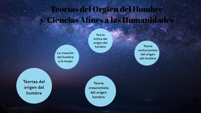 HUMANISTICA by Sonia Gutierrez on Prezi