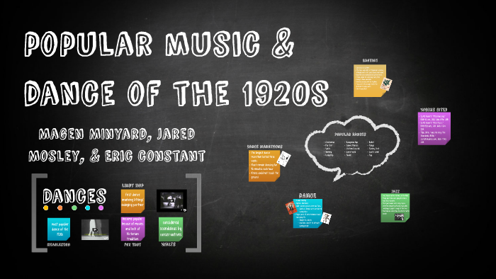 popular music & dance of the 1920s by Magen Minyard on Prezi