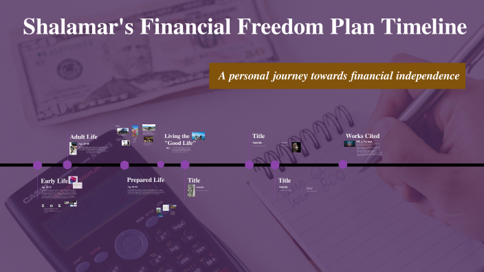 Shalamar's Financial Freedom Plan Timeline by Shalamar Freques on Prezi