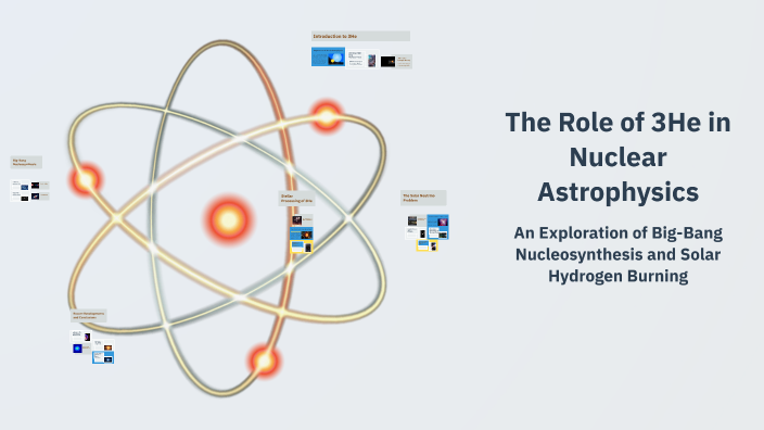 The Role of 3He in Nuclear Astrophysics by Mary lynn Kiwan on Prezi