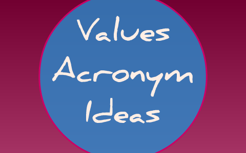 Values acronym ideas by Becky McPhee on Prezi