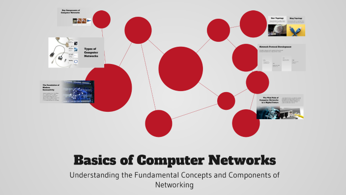 Basics of Computer Networks by Sameer Raza on Prezi