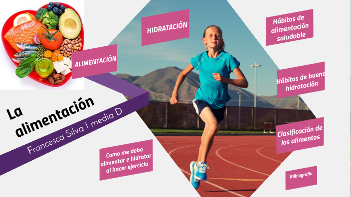 La alimentación Francesca Silva by Francesca Silva on Prezi