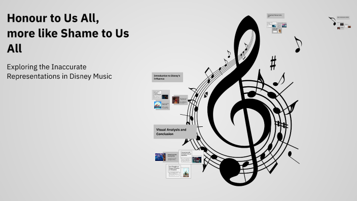 Honour to Us All, more like Shame to Us All by Simar Sidhu on Prezi