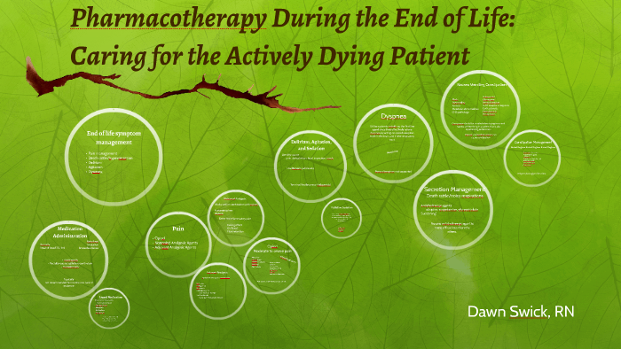 Pharmacotherapy During the End of Life: by Stephan Swick on Prezi
