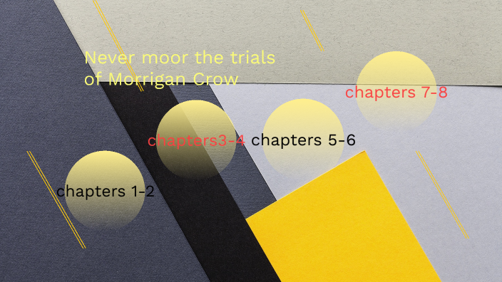 clever connector nevermoor by Max McClelland on Prezi