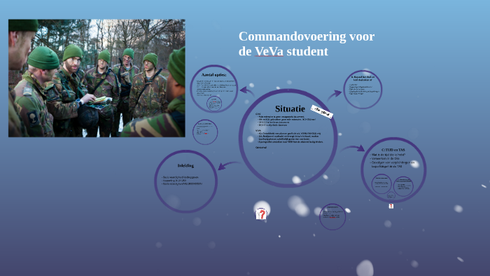 COVO VeVa by Ingmar Palm on Prezi