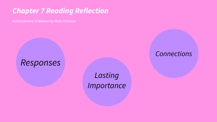 Chapter 7 Reading Reflection by abby rodehorst on Prezi