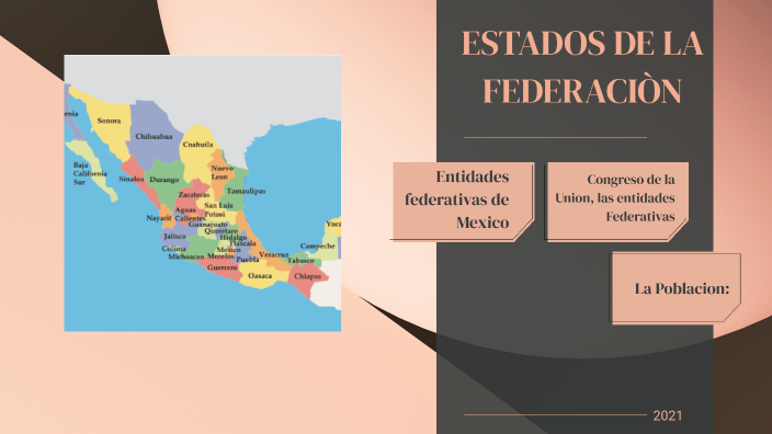 Estados de la Federacion by Estefania Orozco on Prezi