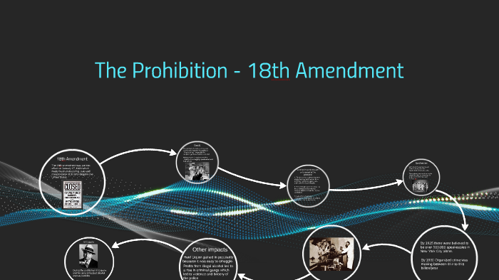 The Prohibition - 18th Amendment by Kyle Kolbuck on Prezi