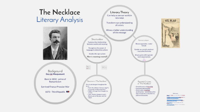 Necklace - Literary Analysis by Karen Minster on Prezi