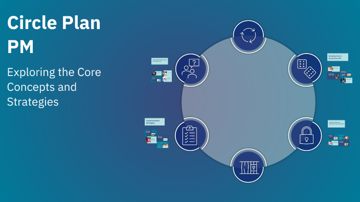 Circle Plan PM by Esteban Zárate Garay on Prezi