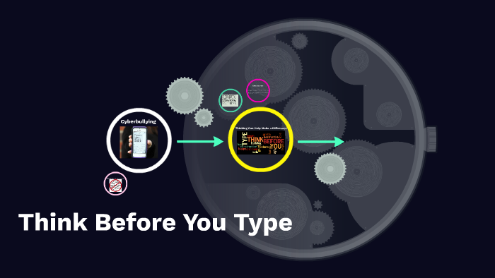 Think Before You Text by Antoine Doan on Prezi
